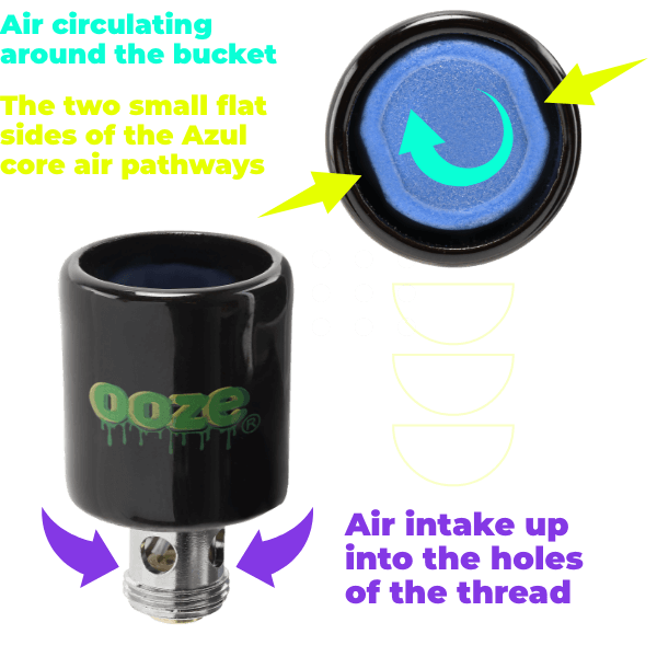 C-Core Onyx Vape Atomizer | Ooze